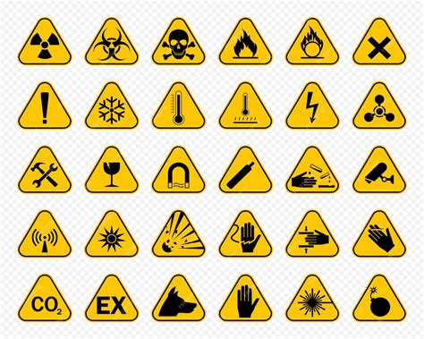 Hazard Warning Symbols