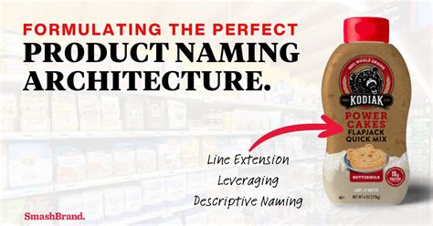 Formulating The Perfect Product Naming Architecture