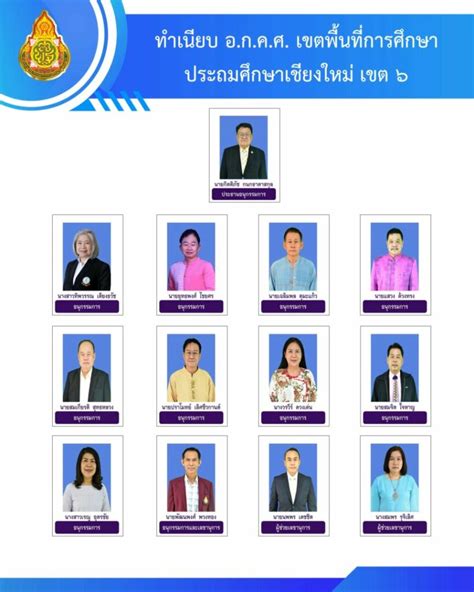 ทำเนียบ อ ก ค ศ Chiangmaiarea6