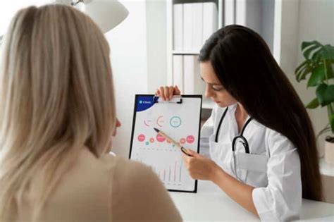 Roadmap To Understanding Prior Authorization