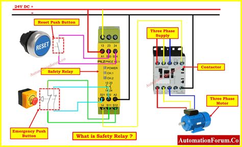 Safety Relay 4 Instrumentation And Control Engineering