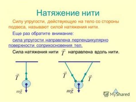 Формулы нахождения силы натяжения нити и всё, что с этим связано