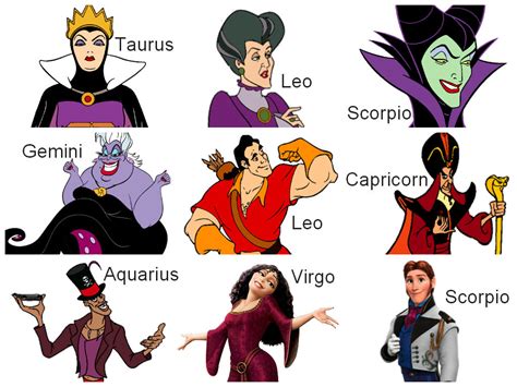 🔥 Download Disney Villains Police Line Up By Disneyfreak19 By Clowe