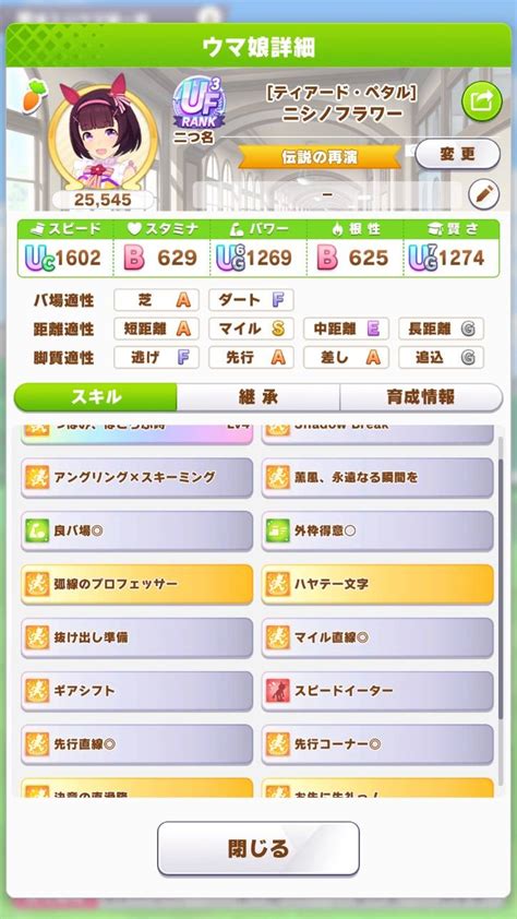 【ウマ娘】ライブラ杯でニシノフラワーって言うほど強くなさそうじゃない？ニシノが勝ってるの全く見ないんだけどなんでだろう？