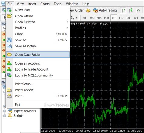 Tutorial Installation Des Binary Bluepower Templates Trading Forum