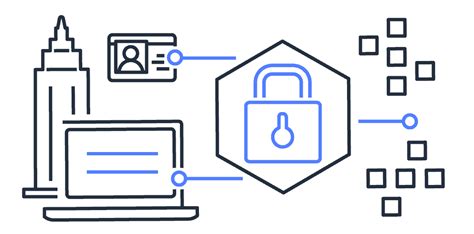 How To Secure Your Instance Metadata Service On AWS Cevo
