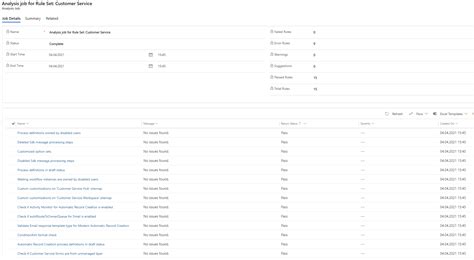 Dynamics 365 Field Service Howto Part 5 Dynamics Chronicles