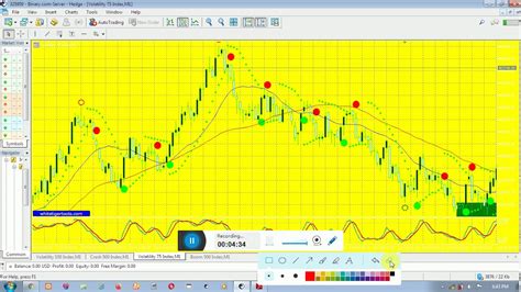 unlock the power of precision trading with the mate trade 4 indicator