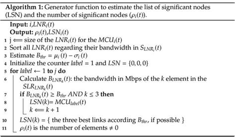 Optimizing A Centralized Control Topology Of An Iot Network Based On Hilbert Space Intechopen