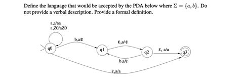 Solved Define The Language That Would Be Accepted By The Pda