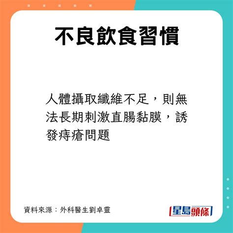 痔瘡治療｜少吃菜易生痔瘡？搽痔瘡藥膏會自己好？醫生解構症狀成因治療方法 星島日報