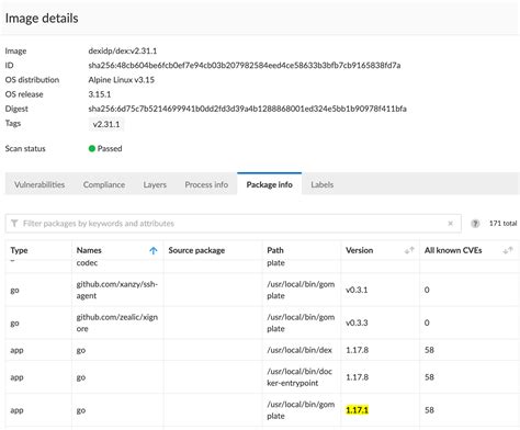 Multiple CVEs In The Latest Explicit V Issue Dexidp Dex GitHub