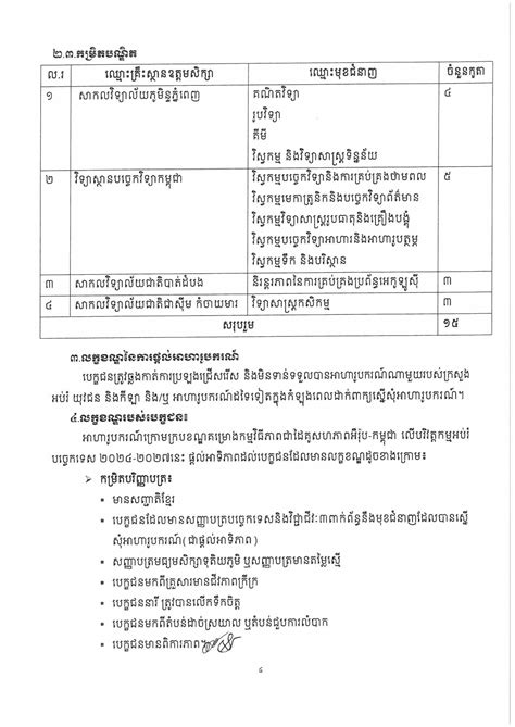ដេប៉ាតឺម៉ង់គណិតវិទ្យា Ptec ដេប៉ាតឺម៉ង់គណិតវិទ្យា Ptec