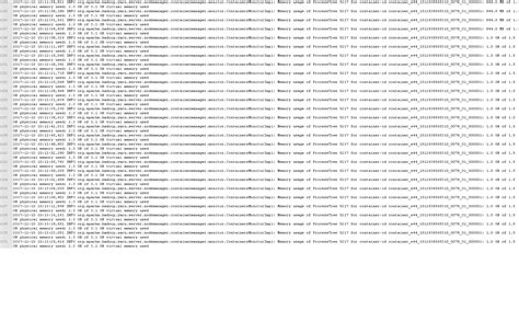 Spark Job Writing To Parquet Has A Container With Physical Memory