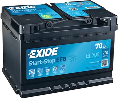 EL700 (096 EFB) | Groves Batteries