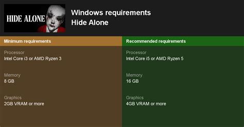 Hide Alone System Requirements — Can I Run Hide Alone On My Pc