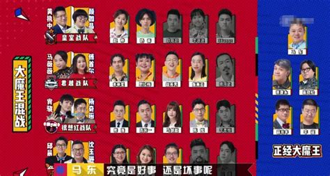 《奇葩說》：蔡康永薛兆豐參戰針鋒相對，陳銘詹青雲學霸大亂鬥 每日頭條