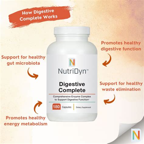 Nutridyn On Linkedin Nutridyn Howdoyounutridyn Gi Digestion