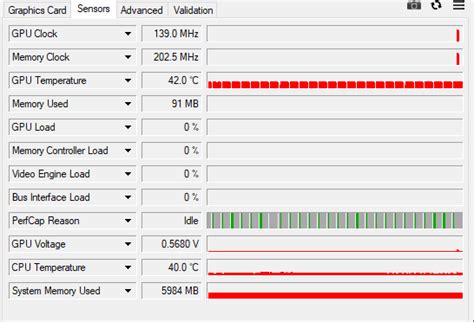 Weird Gpu Readings Techpowerup Forums