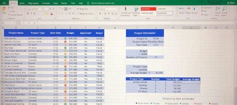 Solved In Cell L16 Enter A Formula Using Tge Averageif