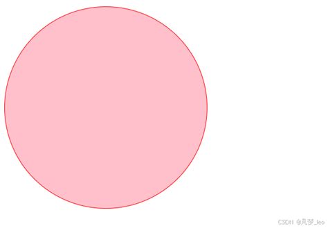 Css基础笔记十css3新特性一 圆角阴影渐变css 阴影 Csdn博客 Css基础笔记十css3新特性一 圆角阴影渐变css 阴影 Csdn博客