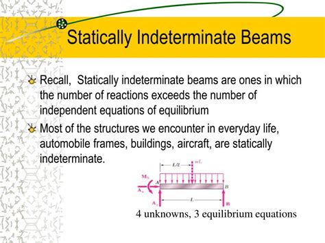 Ppt Superposition And Statically Indeterminate Beams Powerpoint Presentation Id 1050063