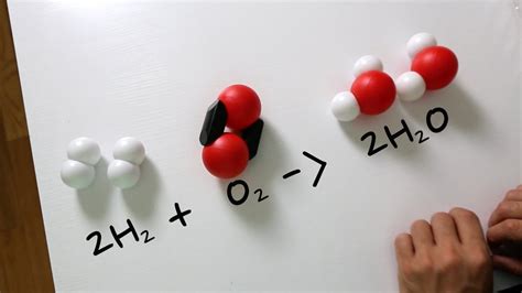 Balancing Chemical Equations Snatoms Youtube
