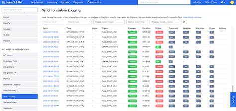 Synchronization Logging