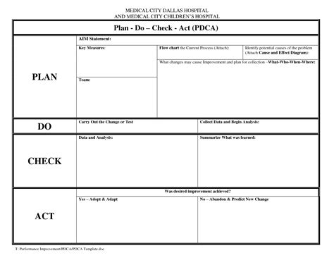Pdca Template Excel