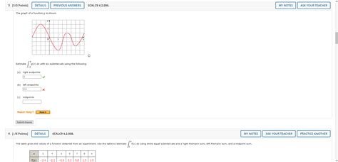 Solved The Graph Of A Function G Is Shown Chegg