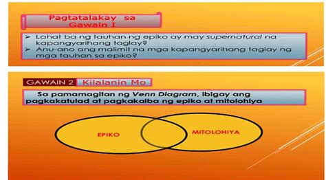 Pagtatalakay Sa Gawain I Lahat Ba Ng Studyx