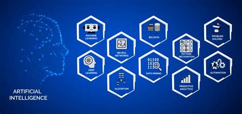 Saksham Jain On Linkedin Datascience Datastructures Algorithms