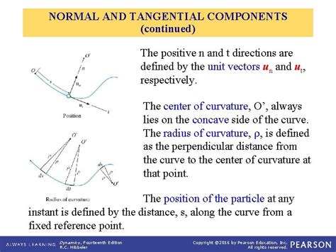 CURVILINEAR MOTION NORMAL AND TANGENTIAL COMPONENTS Todays Objectives