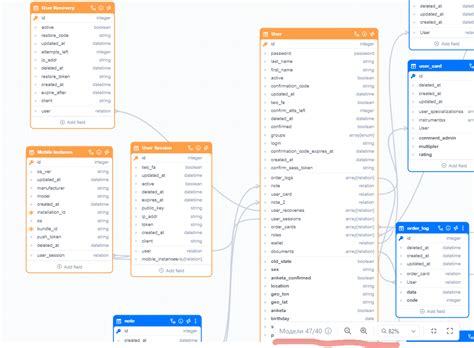 Ошибка подсчета моделей App 8202 Bug Reports Appmaster Community
