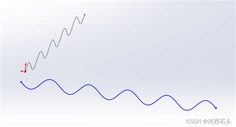 Solidworks的通过函数驱动绘制曲线solidworks怎么画函数曲线 Csdn博客