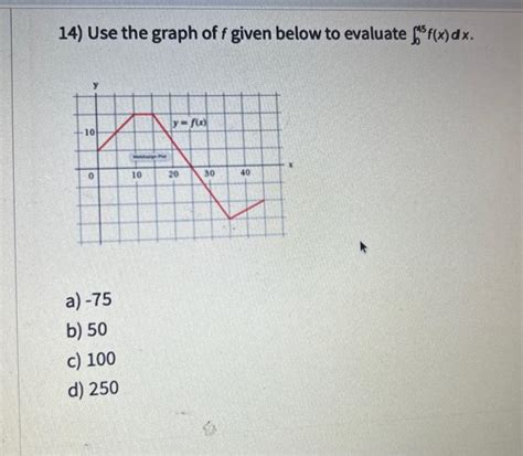 Solved 15 Let Gx∫0xftdt Use The Graph Of F Given