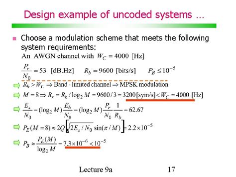 Digital Communications I Modulation And Coding Course Spring