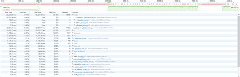 Remove Rgbaster Issue Woocommerce Storefront Github