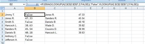 Understanding The Vlookup Formula In Excel Stack Overflow
