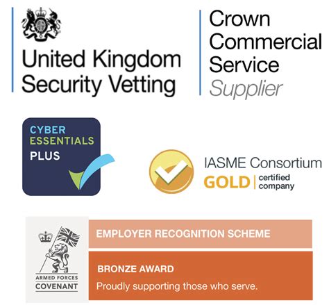 continuous operational assurance isarr