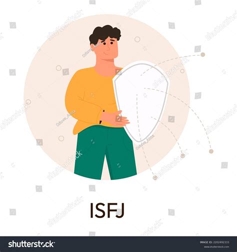 Mbti 개인 유형 개념 소시오닉 Mbti 스톡 벡터로열티 프리 2202492333 Shutterstock