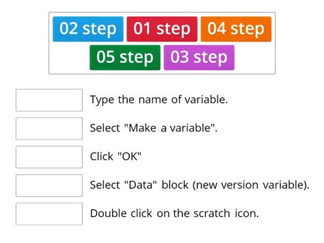 Steps Of Creating A Variable Match Up