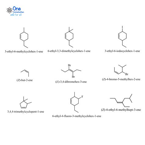 🧪แจกโครงสร้างสารอินทรีย์และชื่อ Iupac🧪 Onechoiceonechem