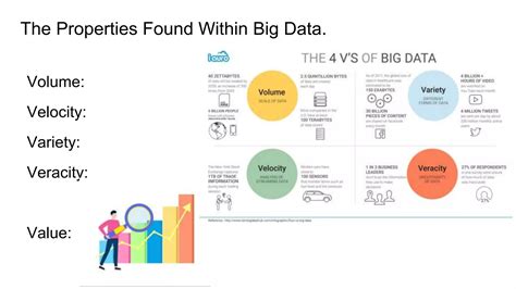 Big Data And Data Mining PPT