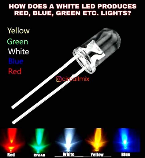️ The Semiconductor Element Used In The Led Determines The Color Of