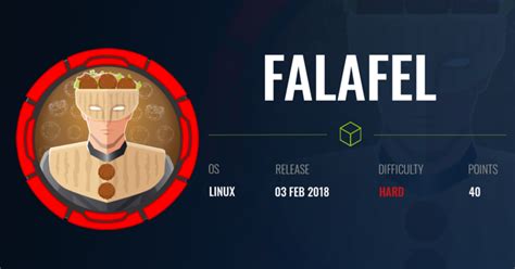 Hackthebox Falafel Casey Mullineaux