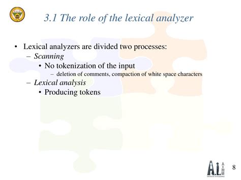 Ppt Chapter 3 Lexical Analysis Powerpoint Presentation Free Download