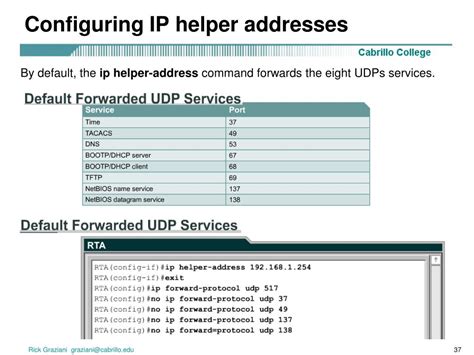 Ppt Ch Scaling Ip Addresses Nat Pat And Dhcp Powerpoint