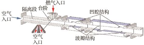 固体火箭超燃冲压发动机燃烧技术研究进展
