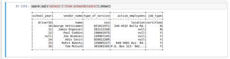 How To Apply PySpark Filters